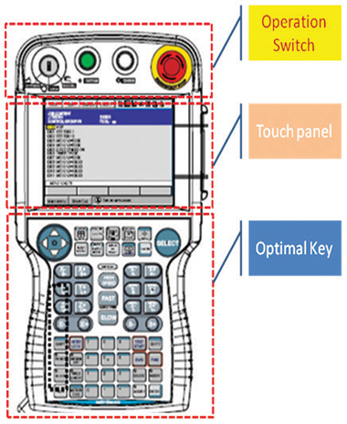 programming-pendant-detail | Modern Manufacturing